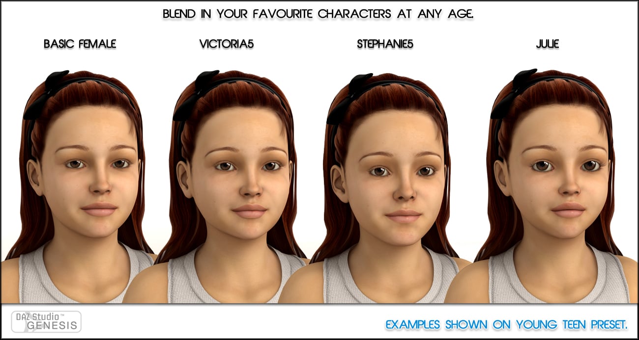 Growing Up for Genesis | Daz 3D