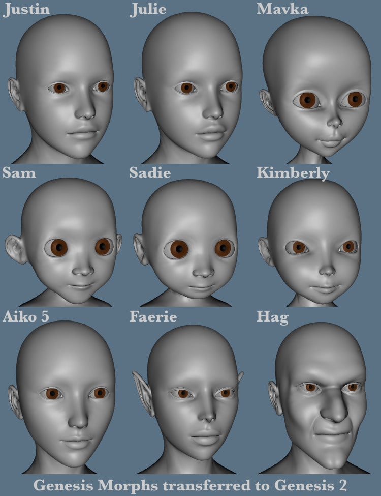 GenX2 AddOn for Genesis 2 | Daz 3D
