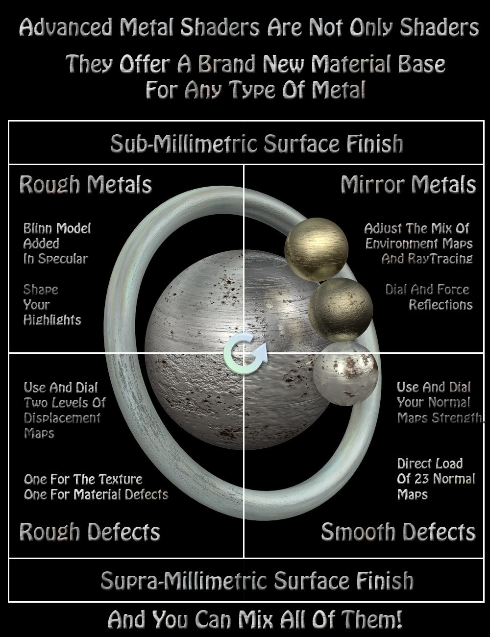 Advanced Metal Shaders | Daz 3D