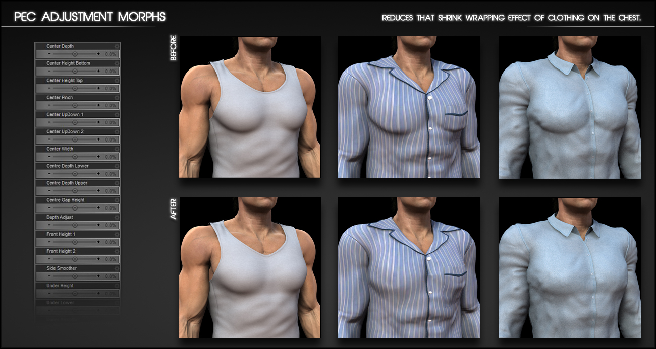 Fit Control for Genesis and Genesis 2 Male(s) | Daz 3D