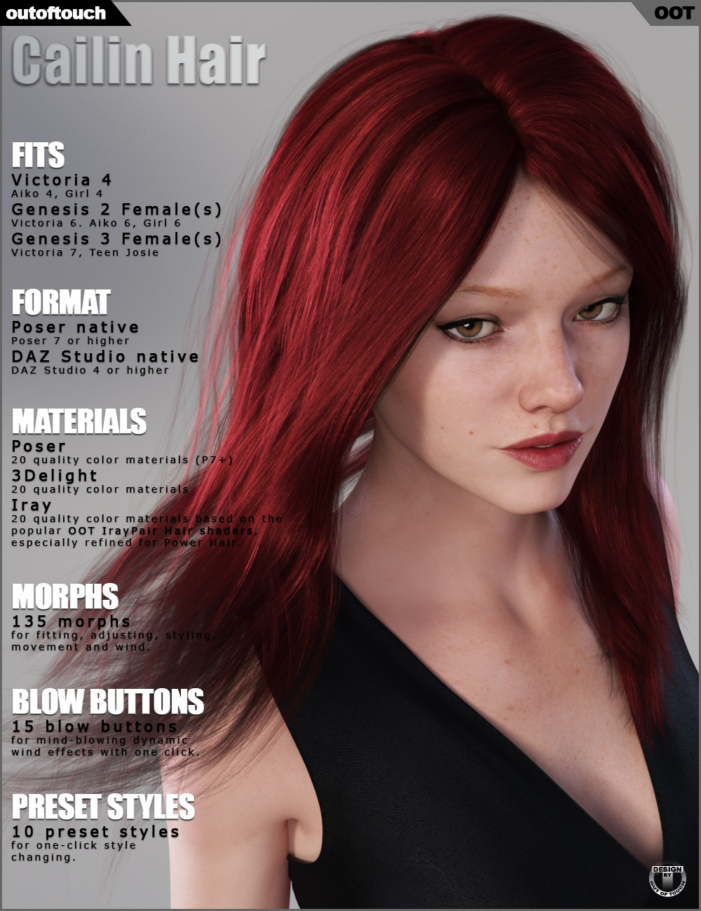 Cailin Bundle | Daz 3D