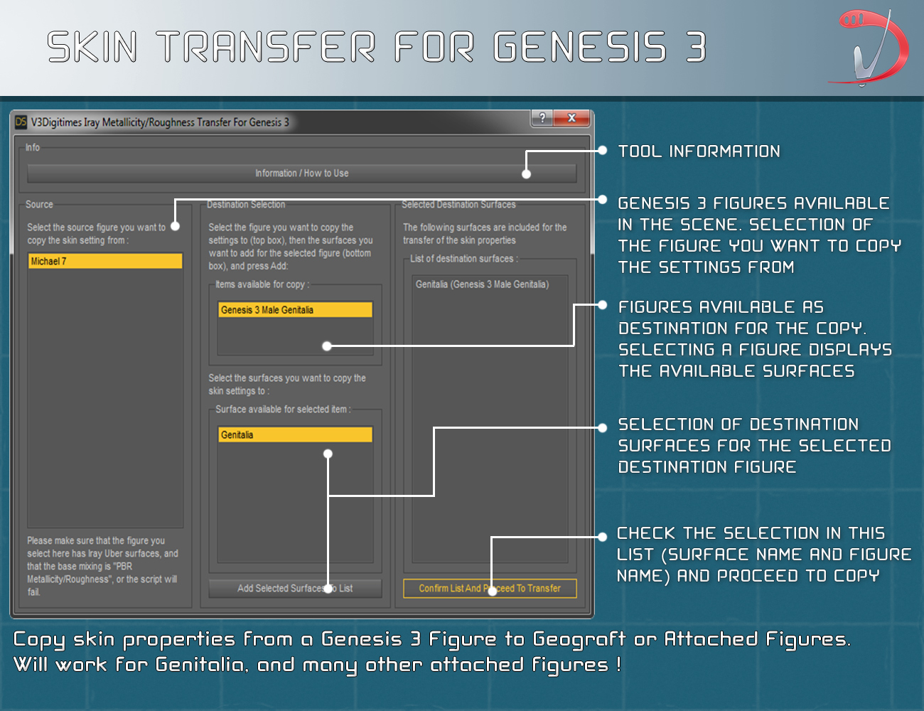 Iray Smart Converter and Advanced Skin Managers for Genesis 3 | Daz 3D