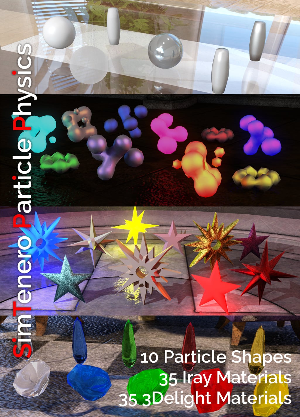SimTenero Particle Physics - The Complete Bundle | Daz 3D