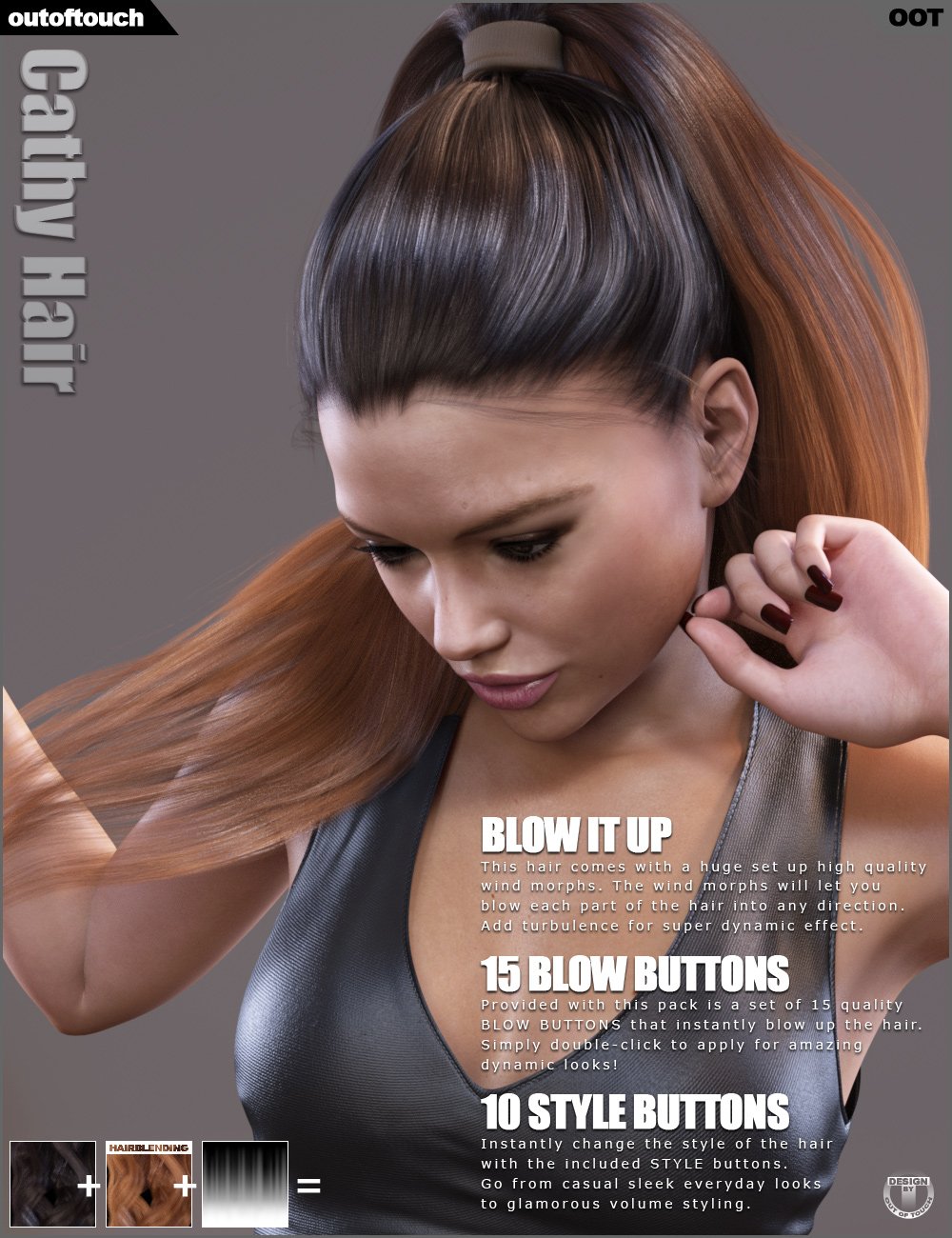 Cathy Bundle | Daz 3D