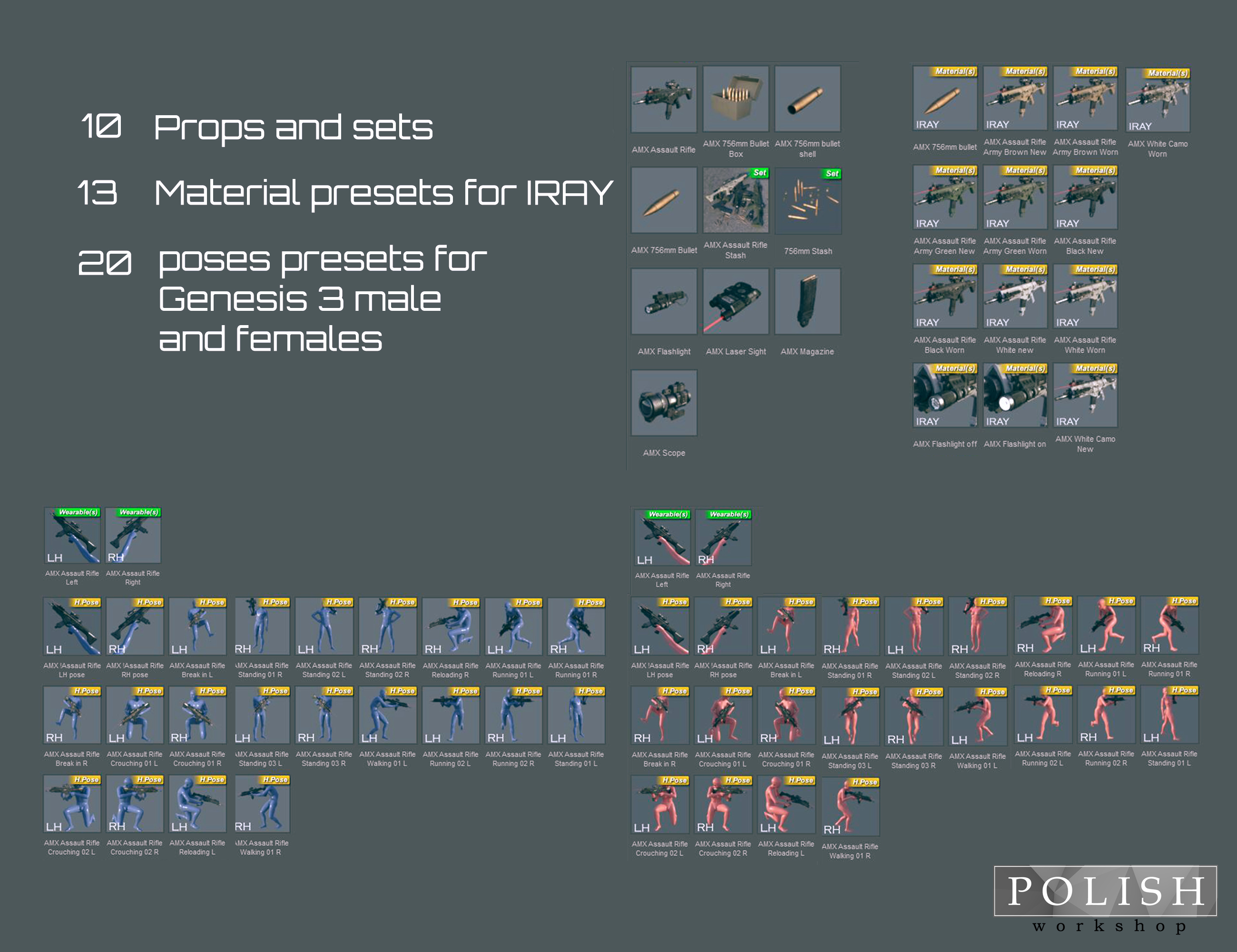 Modern Weapon Pack Bundle 01 | Daz 3D