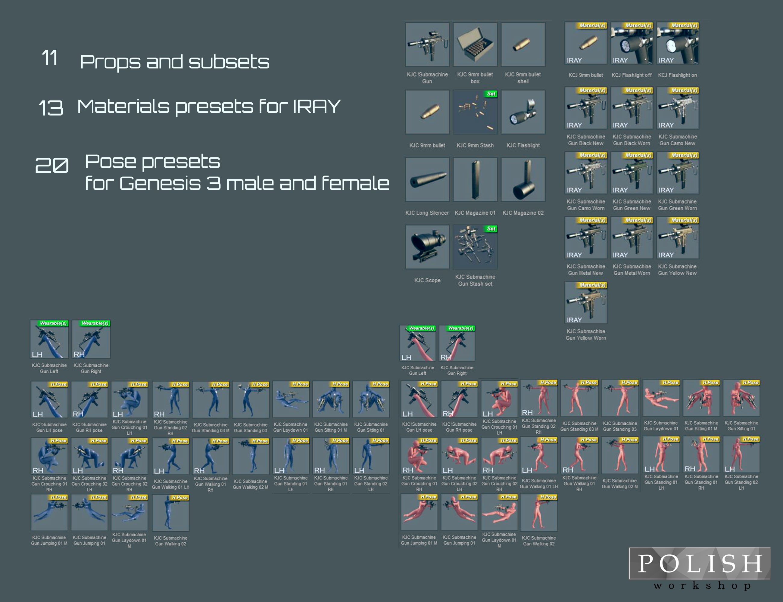 Modern Weapon Pack Bundle 01 | Daz 3D