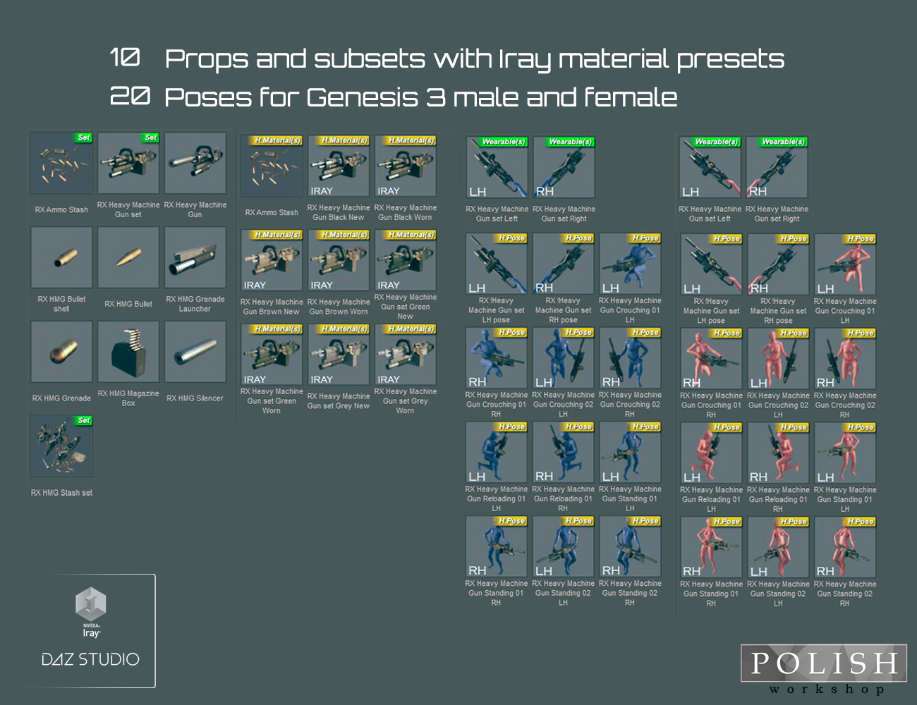 Modern Weapon Pack Bundle 01 | Daz 3D