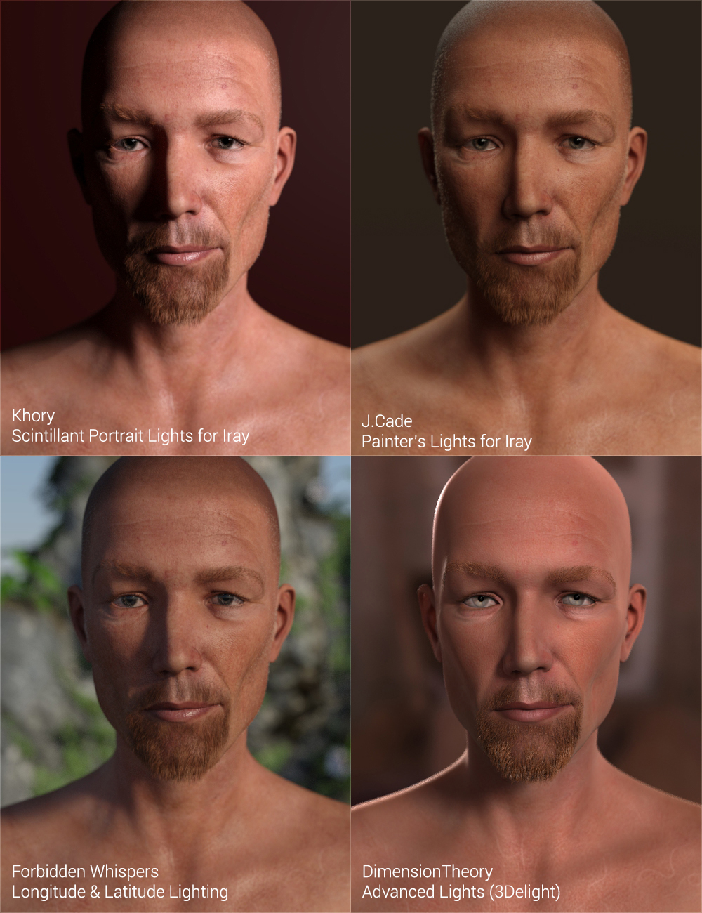 Dale for Genesis 3 Male | Daz 3D