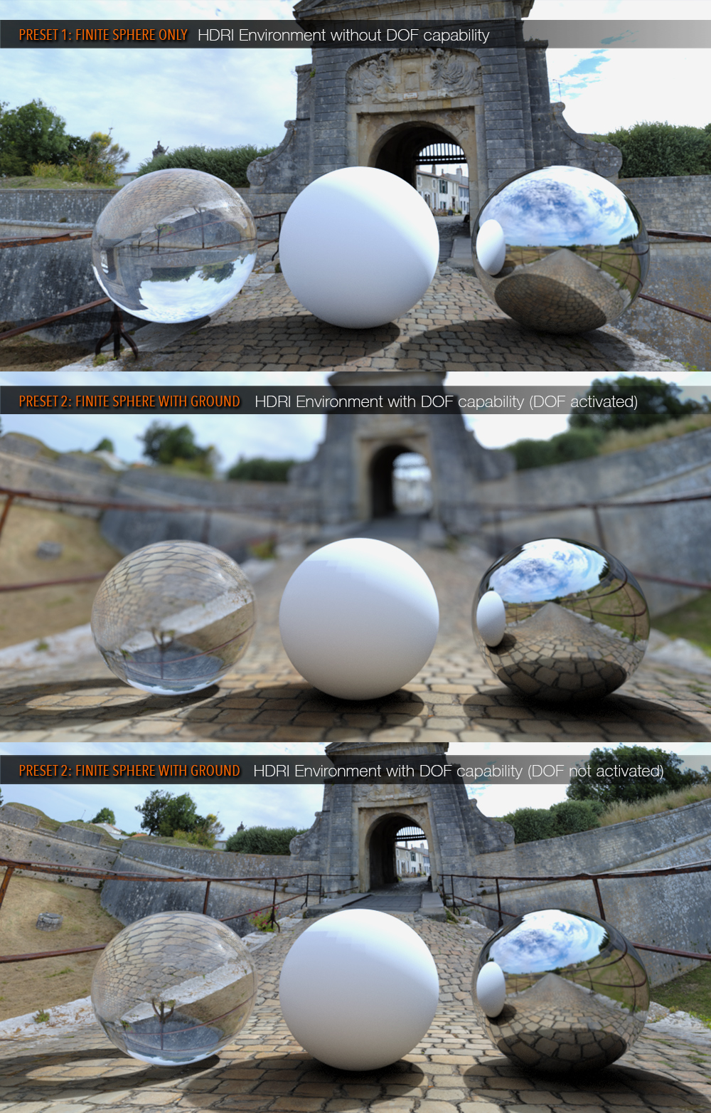 UltraHD IRAY HDRI With DOF - Old Gate | Daz 3D