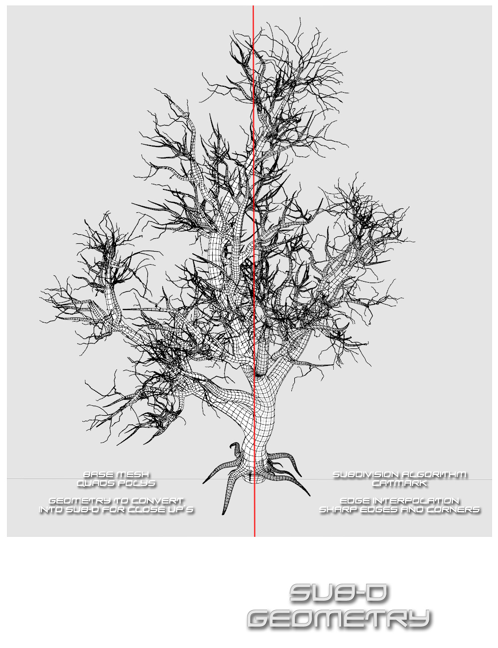 Hybrid Trees Collection | Daz 3D