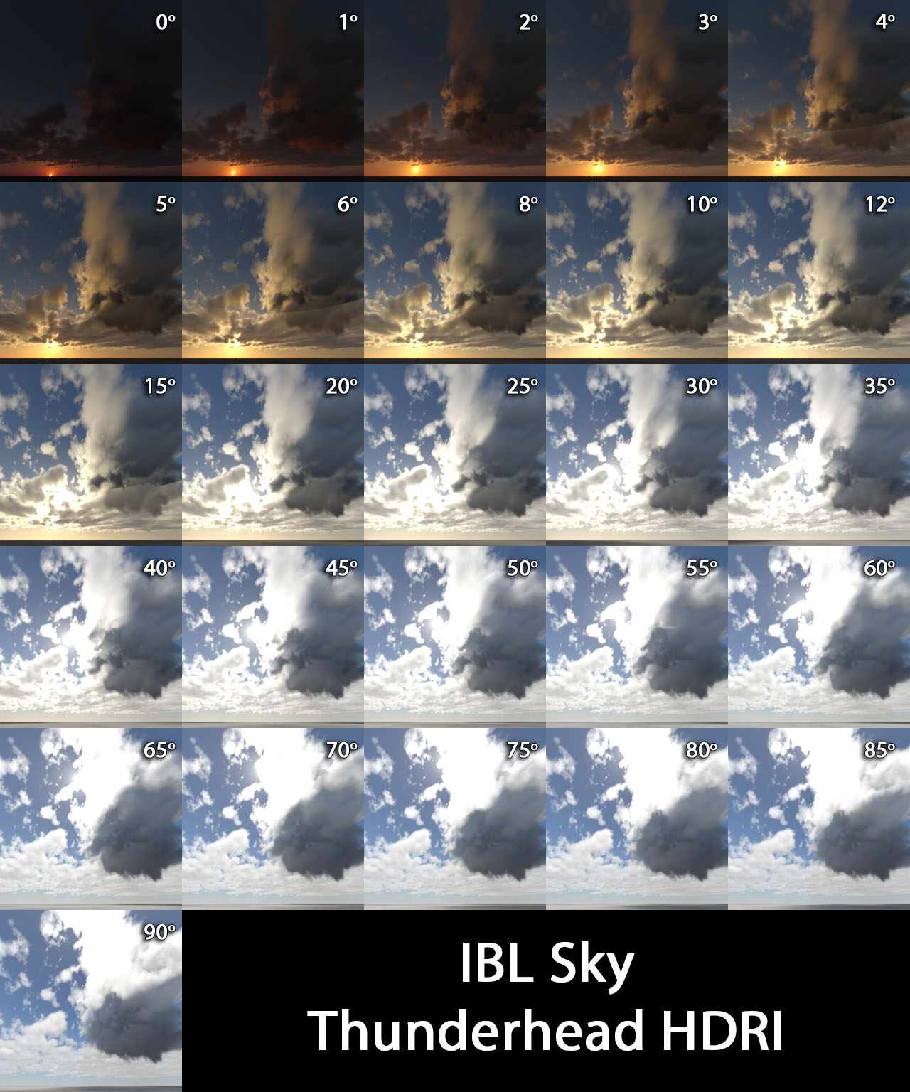 IBL Skies - Thunderhead | Daz 3D