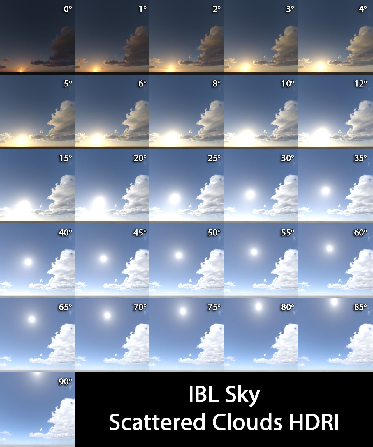 IBL Skies - Perfect Skies Bundle | Daz 3D