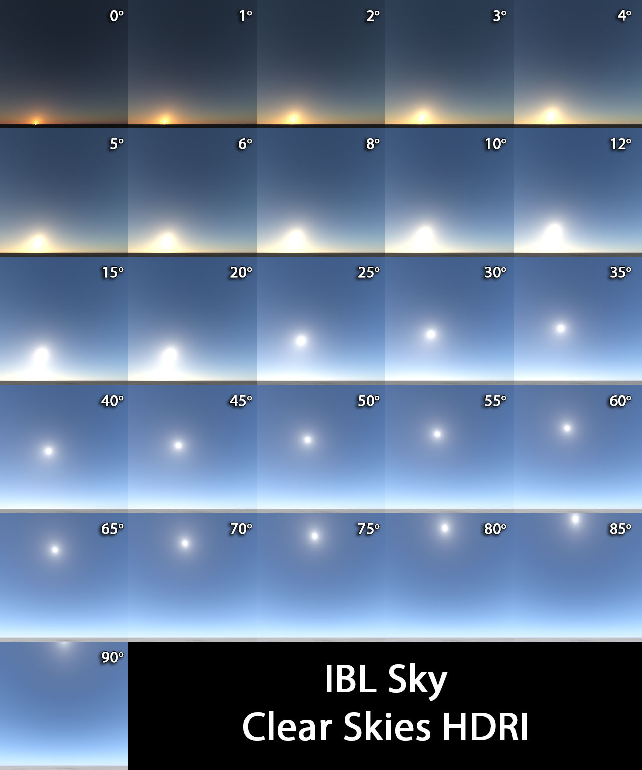 IBL Skies - Clear Skies | Daz 3D