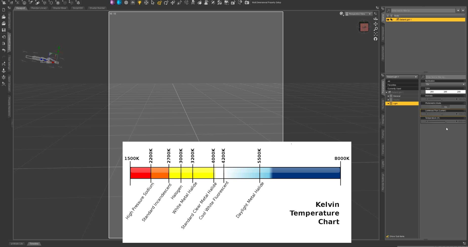 Mastering the Fundamentals of Iray Lighting and Rendering | Daz 3D