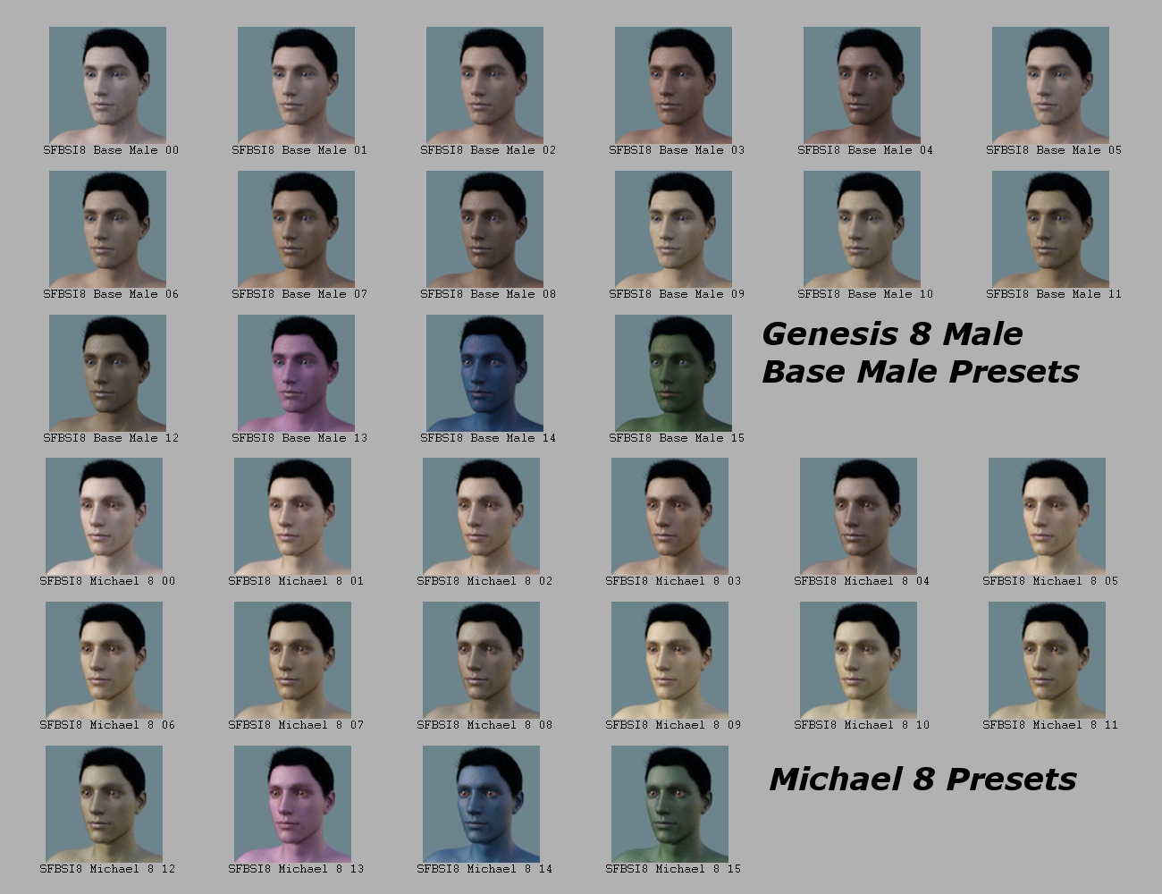 SF Beautiful Skin Iray Genesis 8 Male | Daz 3D