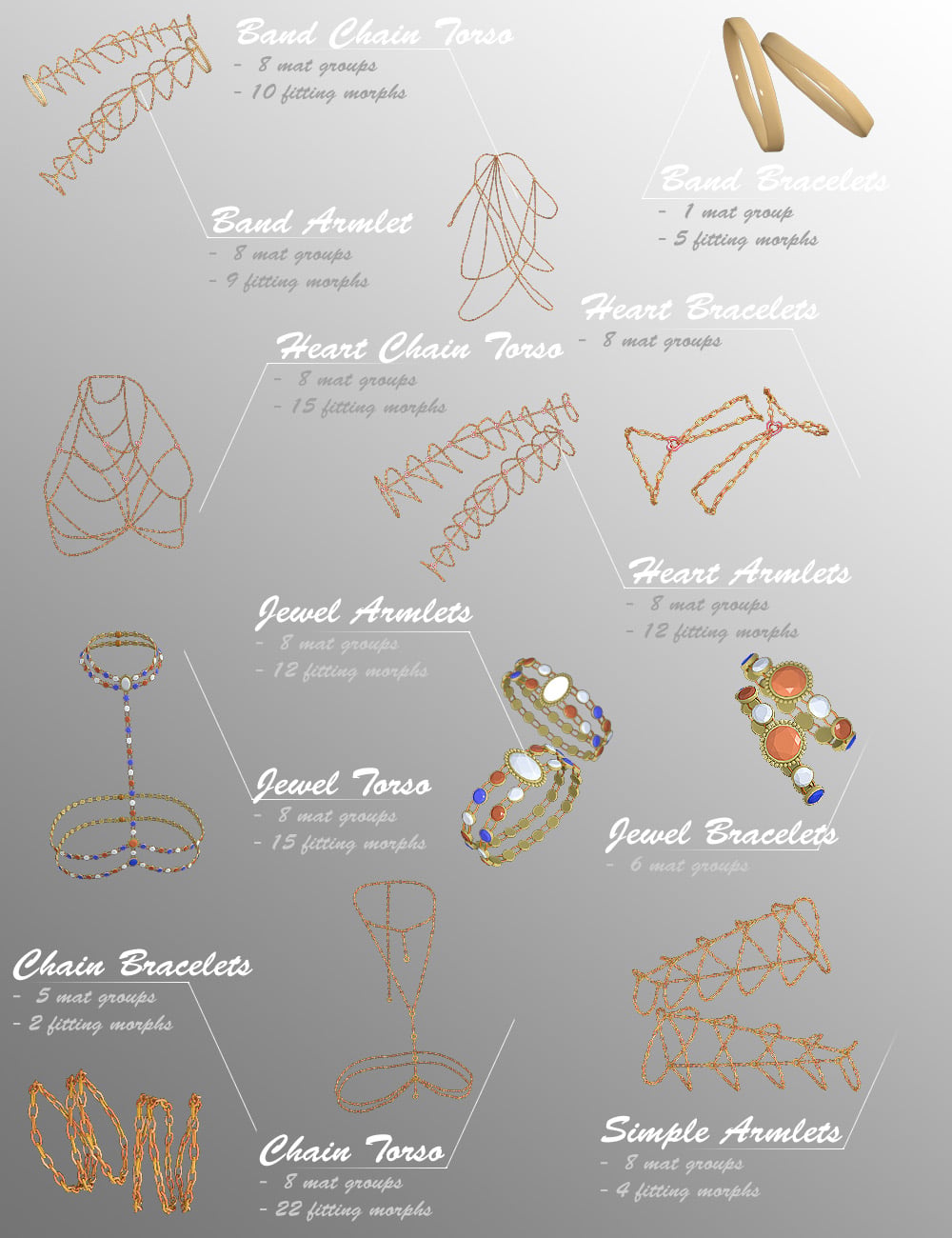 Body Chains For Genesis 3 and Genesis 8 Female(s) | Daz 3D