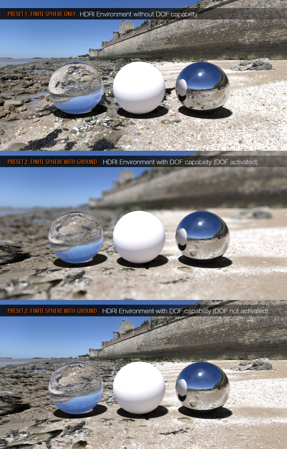 UltraHD IRAY HDRI With DOF - Medieval Seaside | Daz 3D