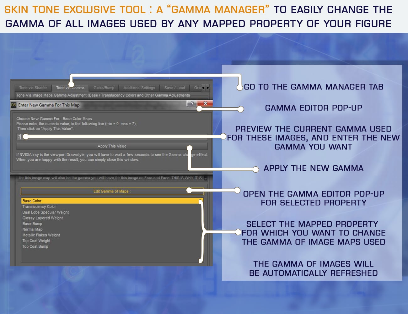 Skin Shading Bundle | Daz 3D