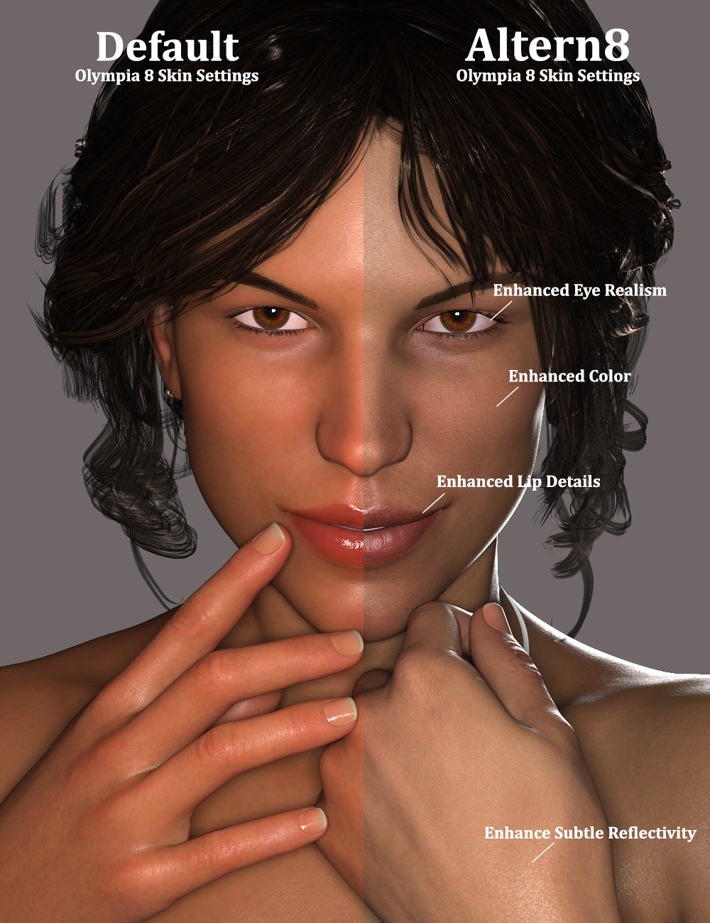 Altern8 - Skin Shader System for Genesis 8 | Daz 3D