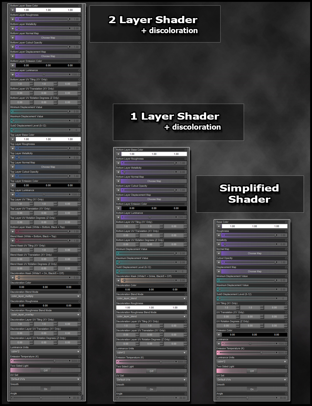 Environment Blend Shader | Daz 3D
