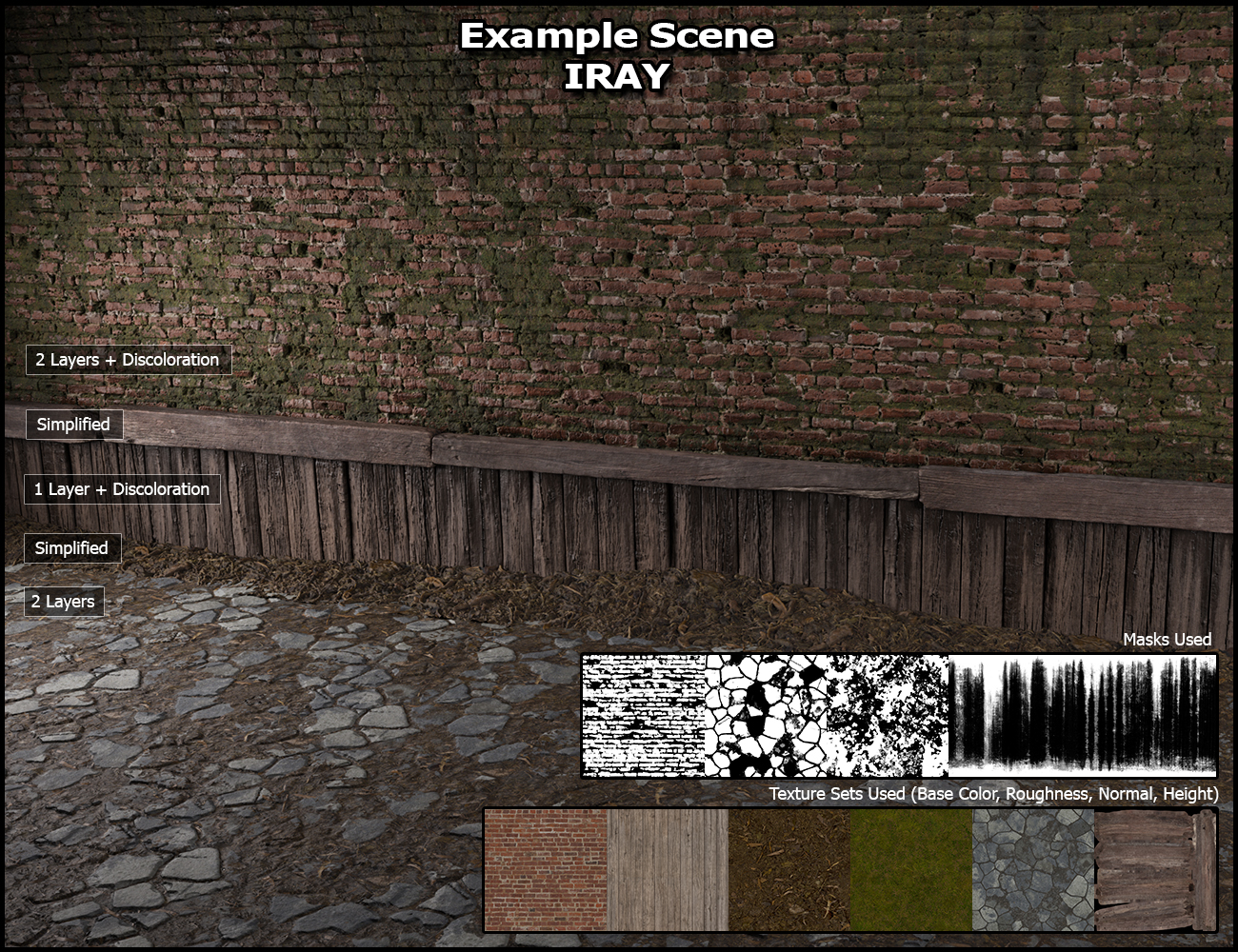 Environment Blend Shader | Daz 3D