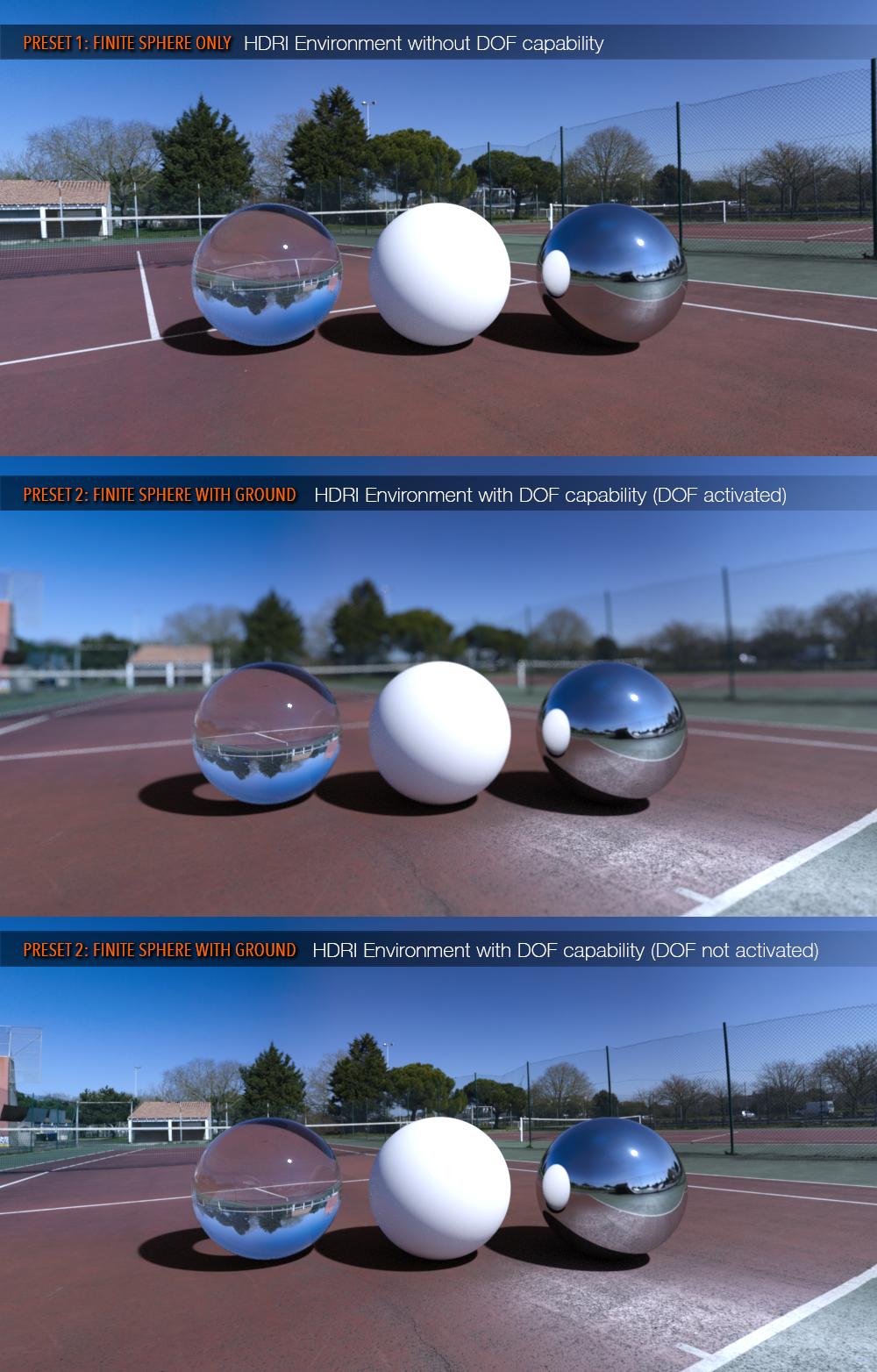 UltraHD Iray HDRI With DOF - Outdoor Pack 4 - Playgrounds | Daz 3D