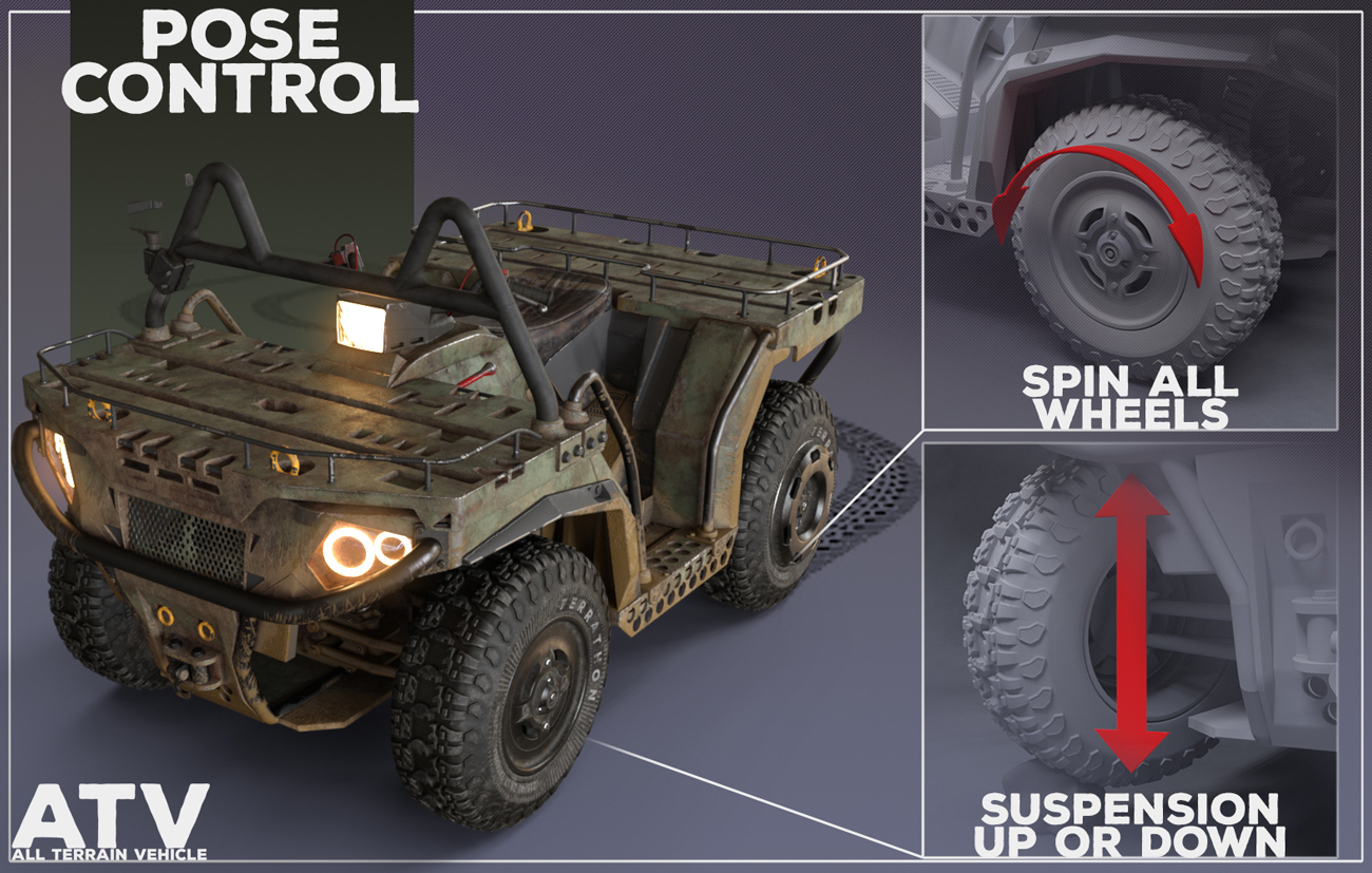 Military ATV | Daz 3D