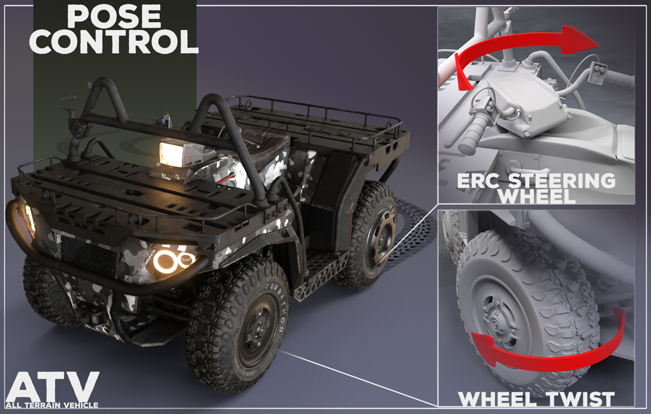 Military ATV | Daz 3D
