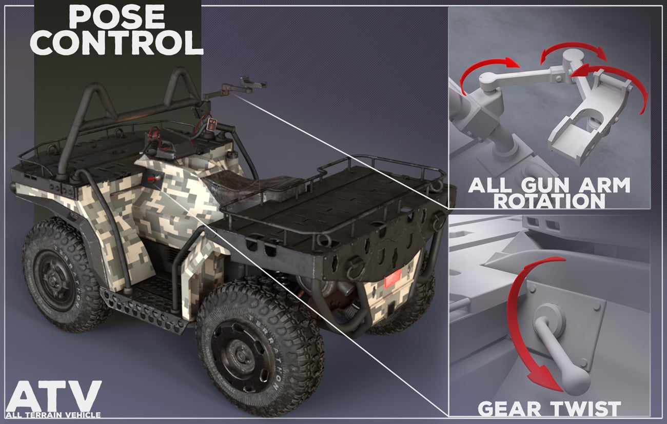 Military ATV | Daz 3D