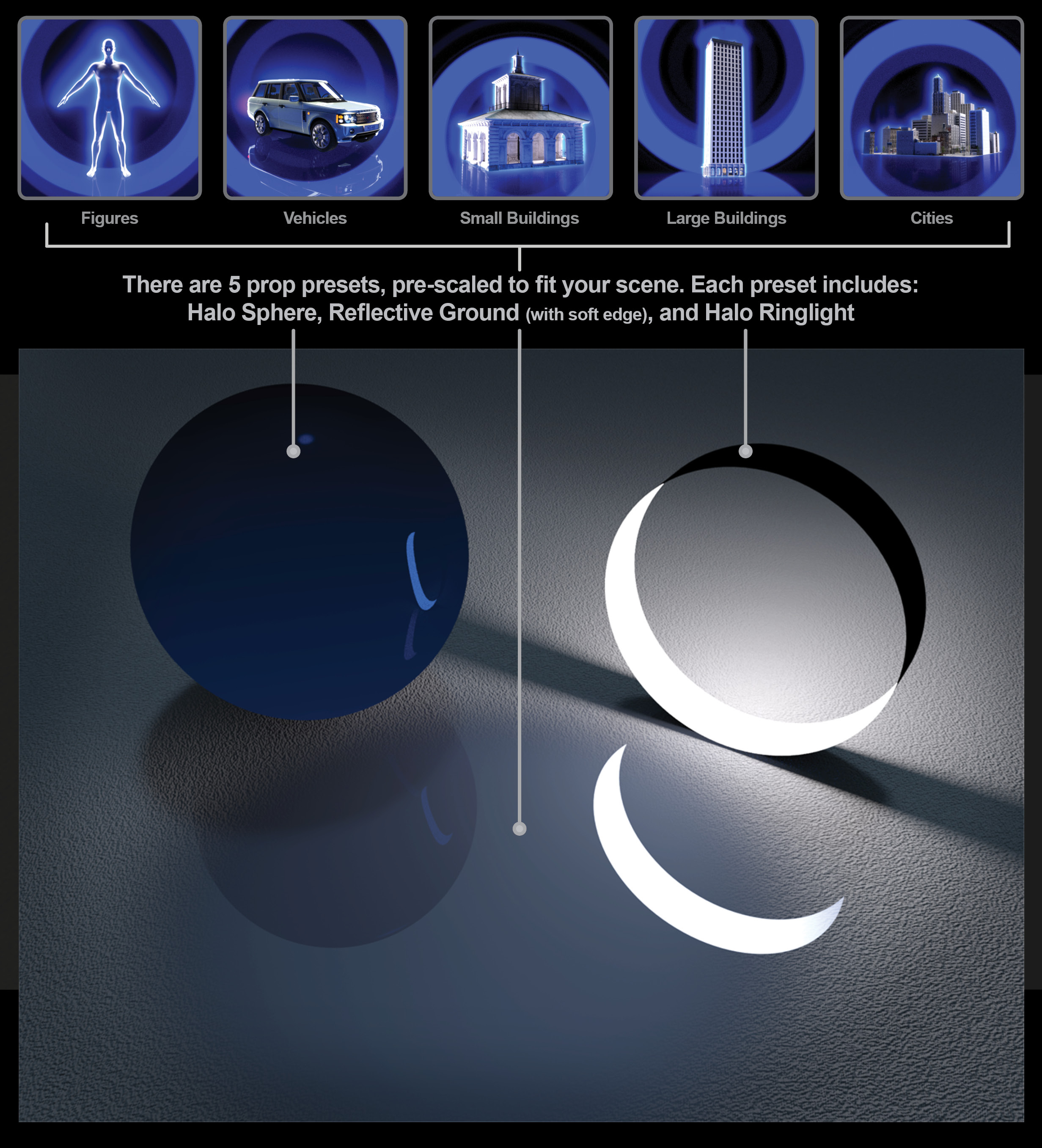 Halo Effects | Daz 3D