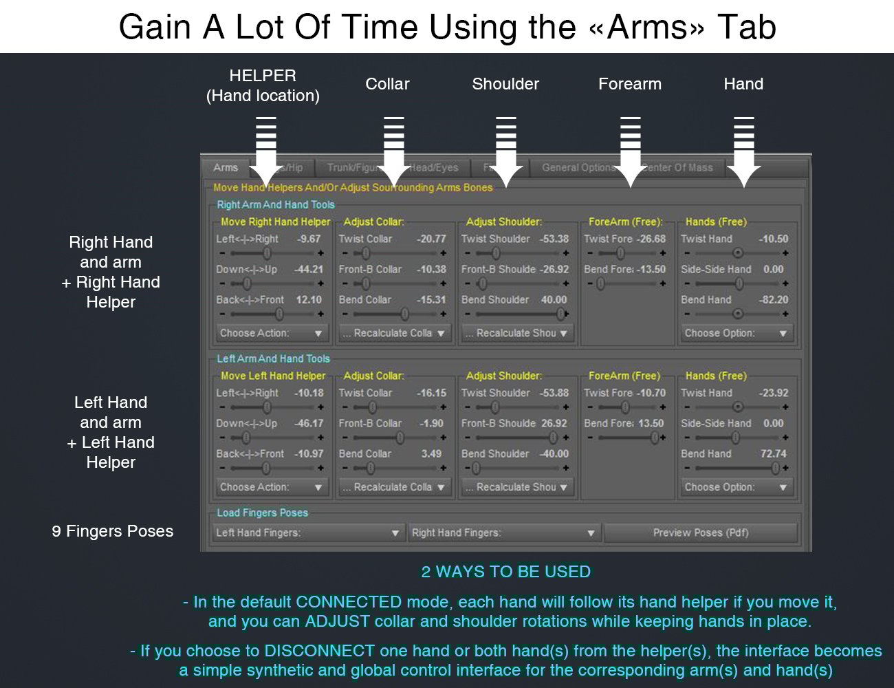 Ultimate Pose Master | Daz 3D