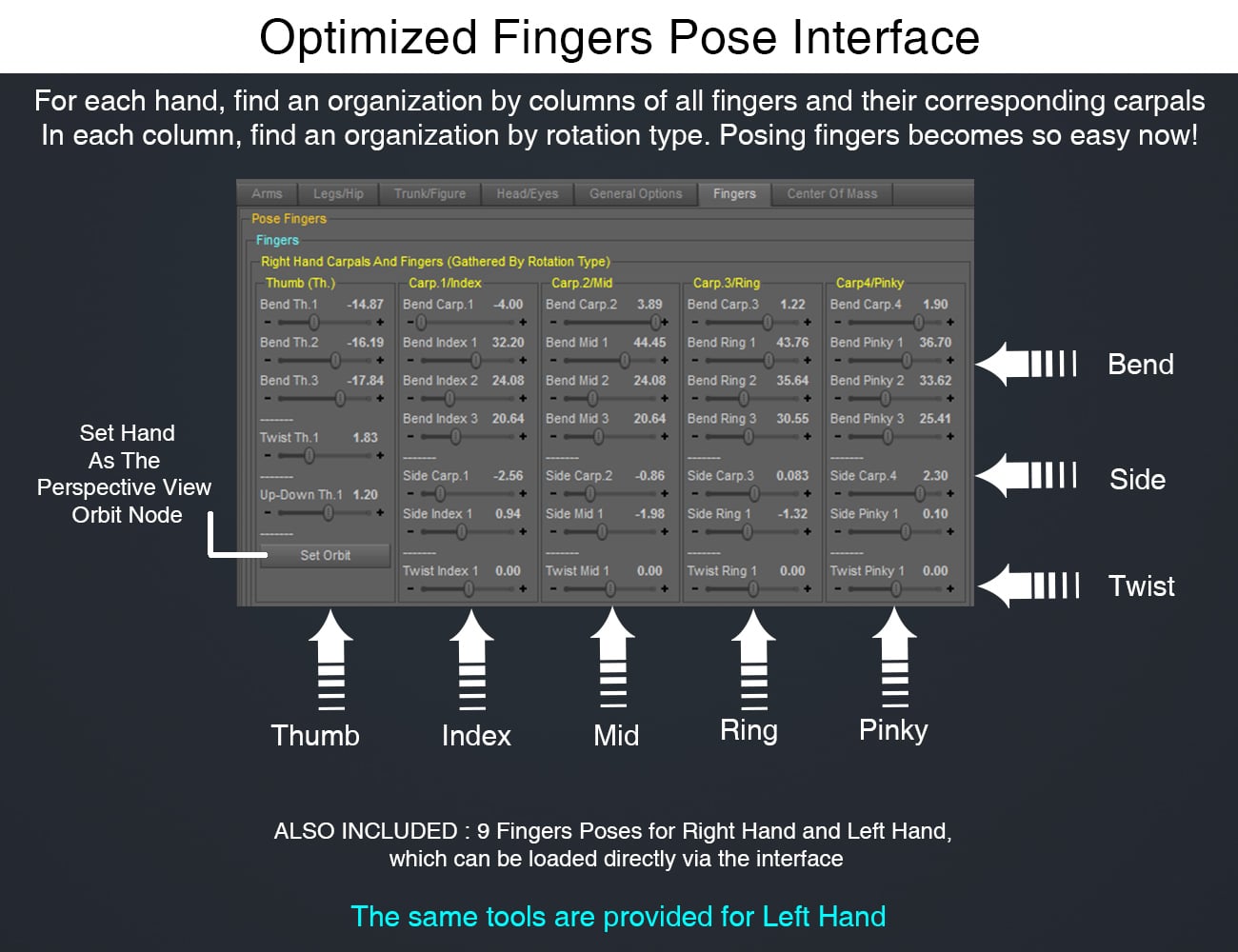 Ultimate Pose Master | Daz 3D