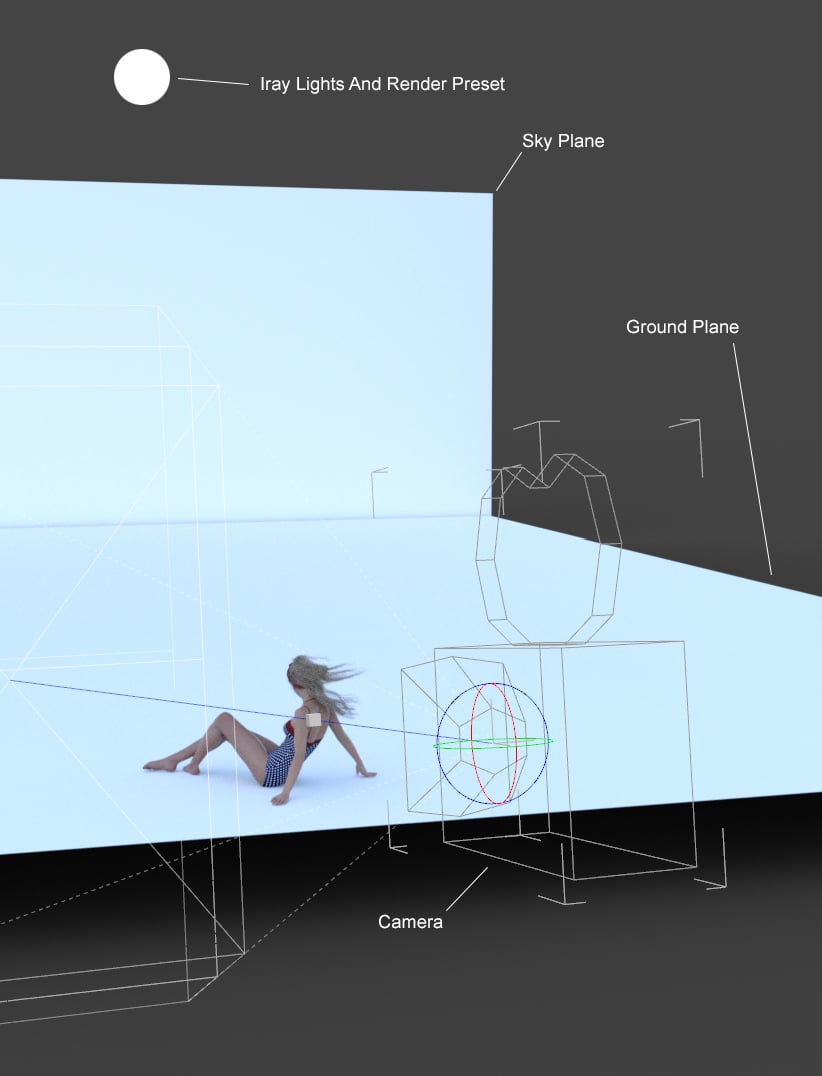 3D Photo Scenes - Exotic Beaches | Daz 3D