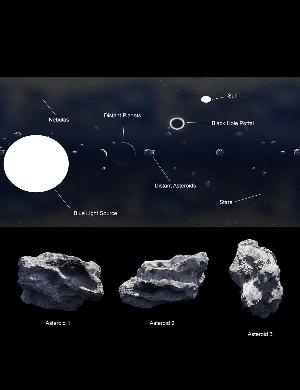 Asteroid Field Scene Billboards and HDRI | Daz 3D