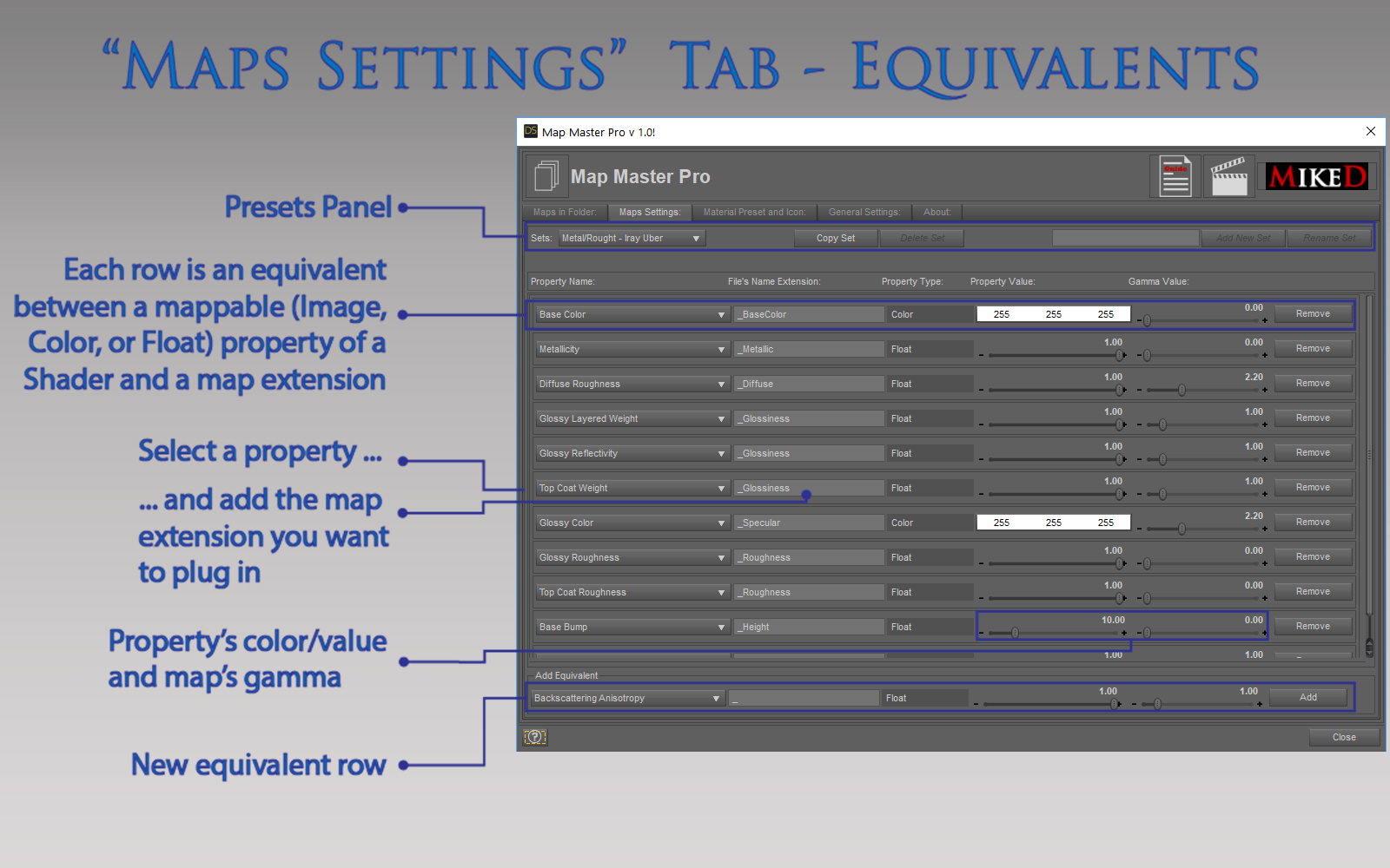 Map Master Pro | Daz 3D