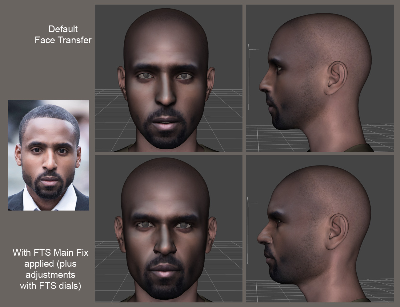 Face Transfer Shapes for Genesis 8 | Daz 3D