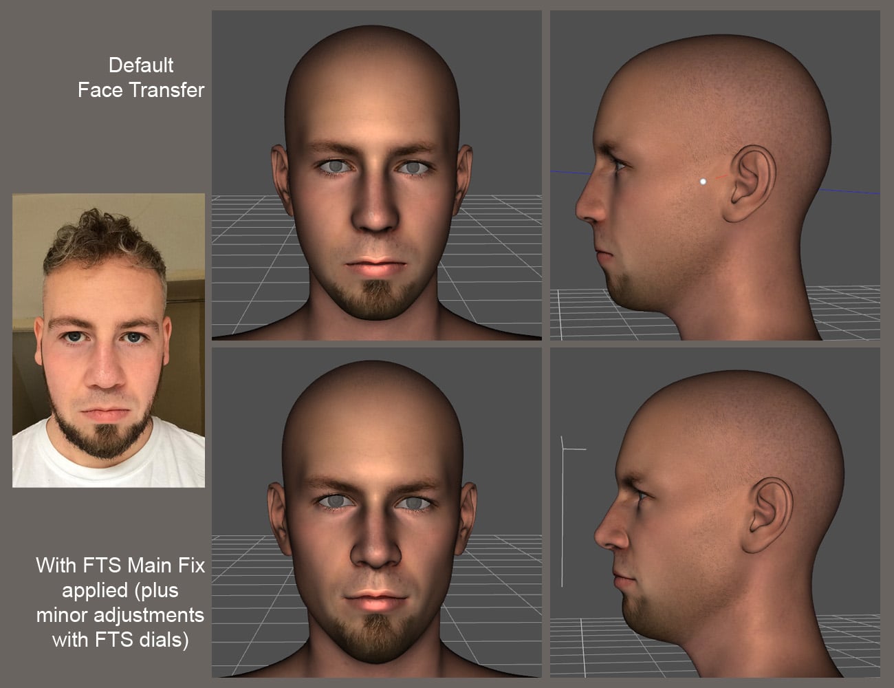 Face Transfer Shapes for Genesis 8 | Daz 3D
