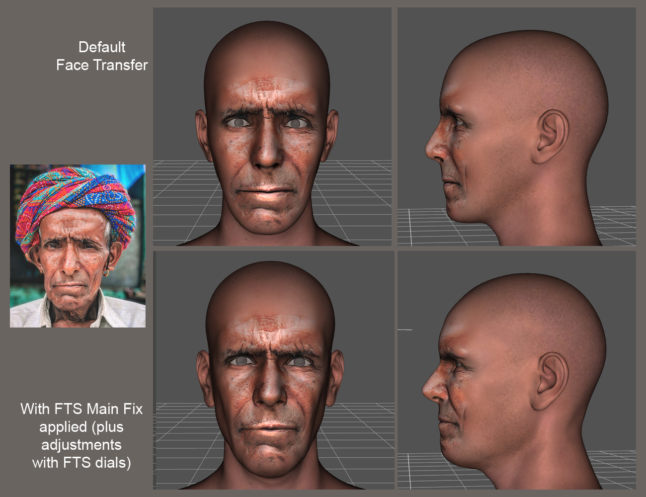 Face Transfer Shapes for Genesis 8 | Daz 3D