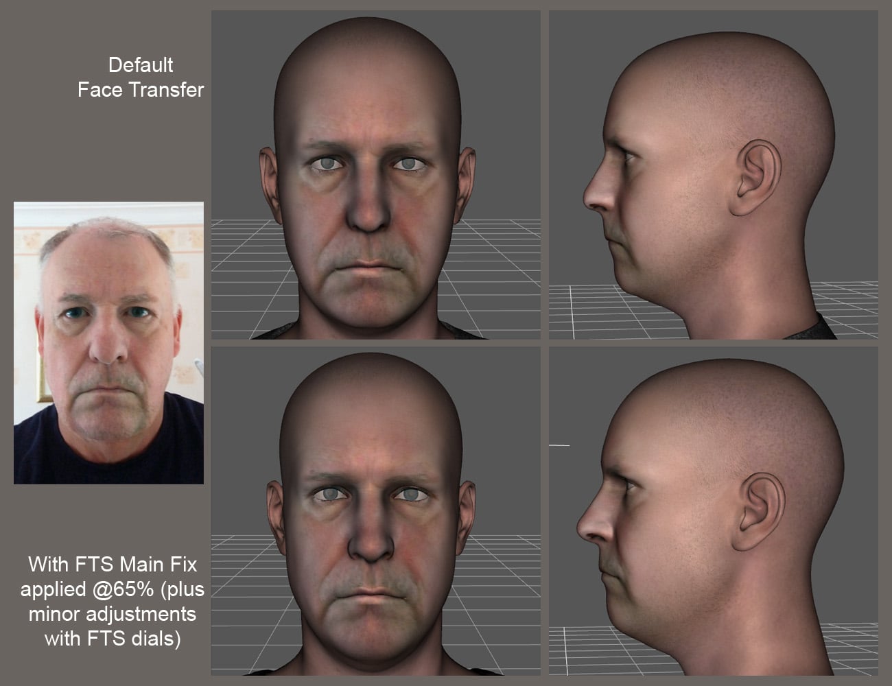 Face Transfer Shapes for Genesis 8 | Daz 3D