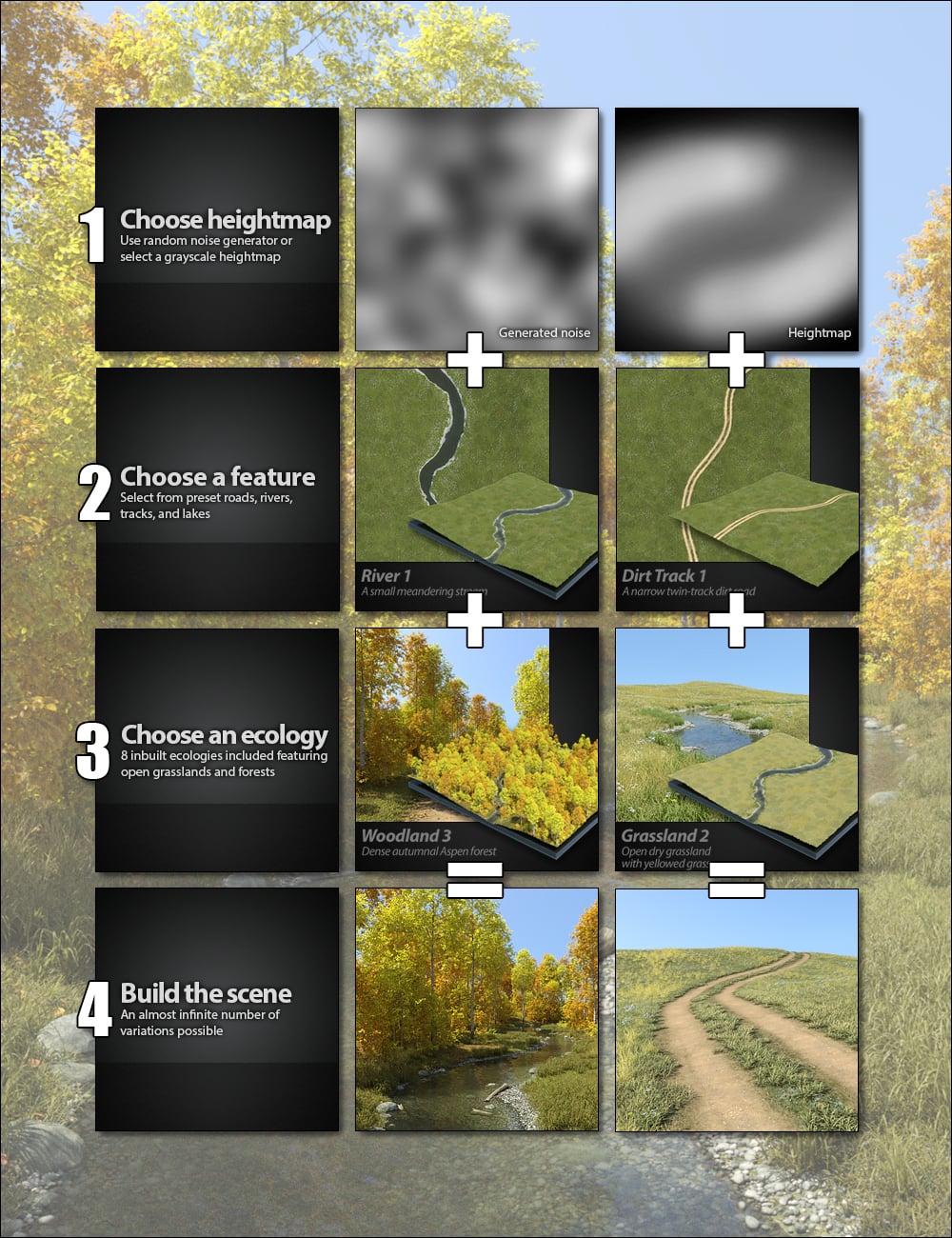 UltraScenery - Realistic Landscape System | Daz 3D