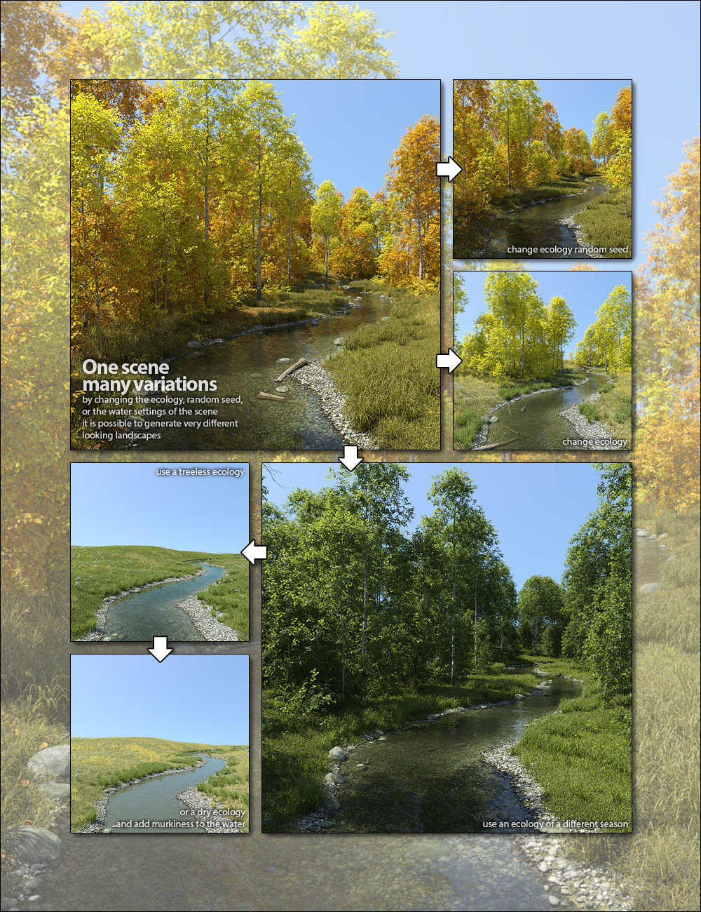 UltraScenery - Realistic Landscape System | Daz 3D
