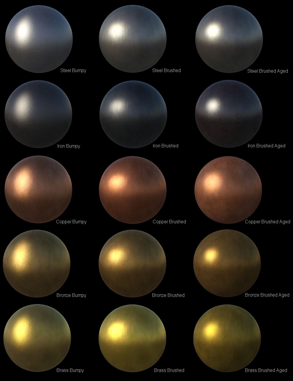 4K Metal Shader Presets 1 for Iray | Daz 3D