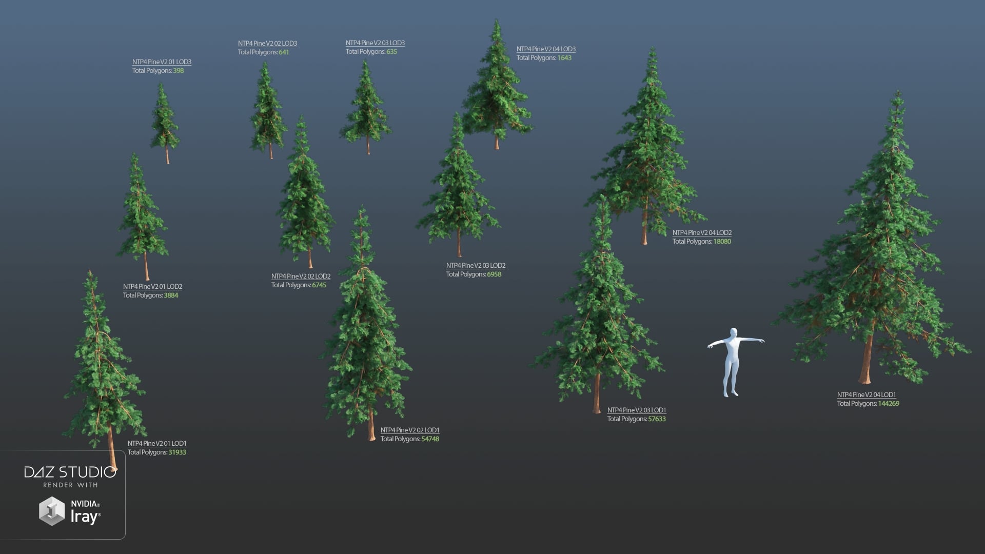 Nature Trees Pack 4 | Daz 3D