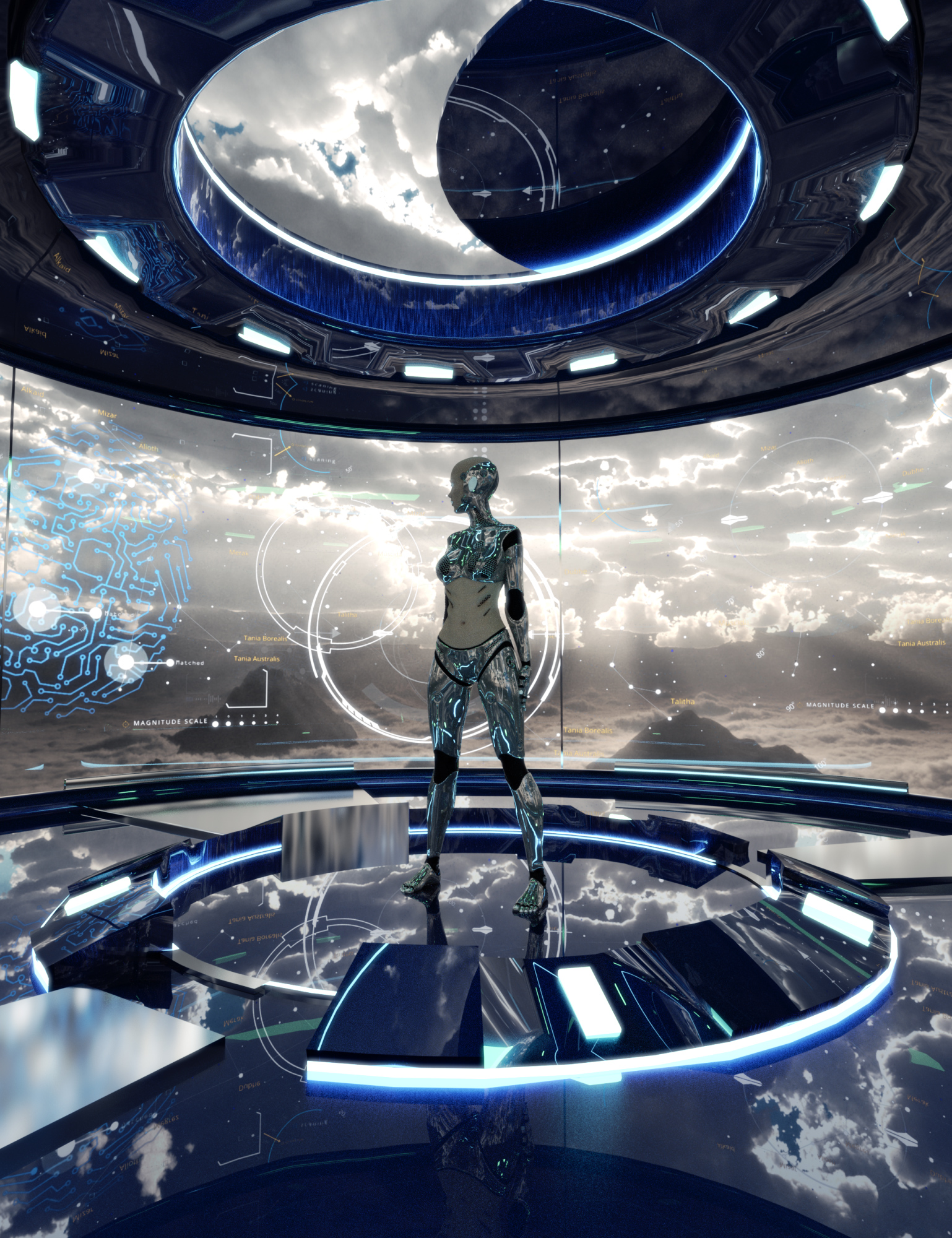 Sci-fi Essentials Bundle | Daz 3D