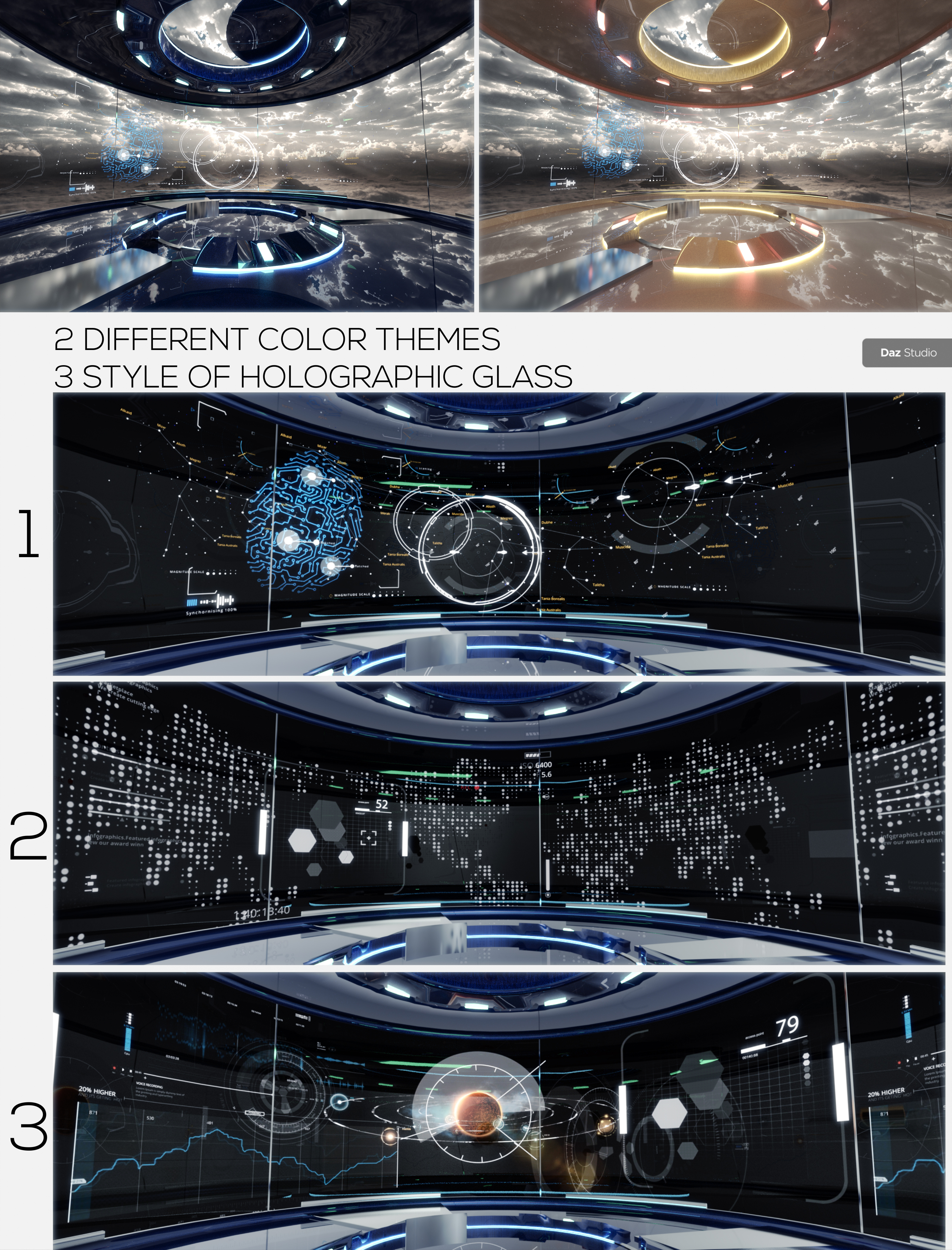 Sci-fi Essentials Bundle | Daz 3D