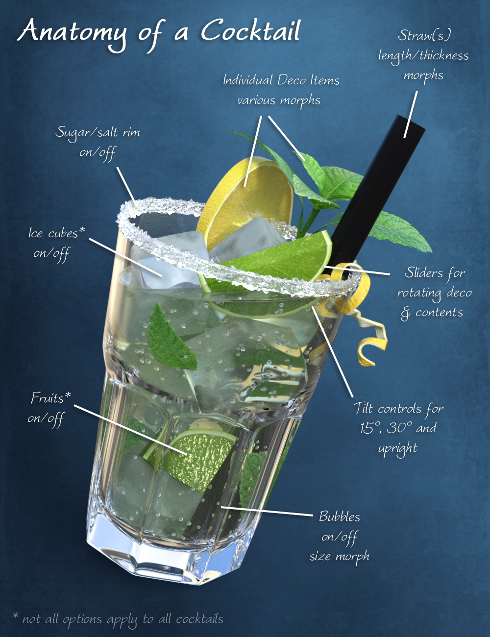 Fancy Cocktails Bundle | Daz 3D