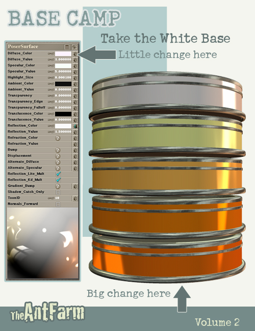 Base Camp Vol.1-3 Bundle | Daz 3D
