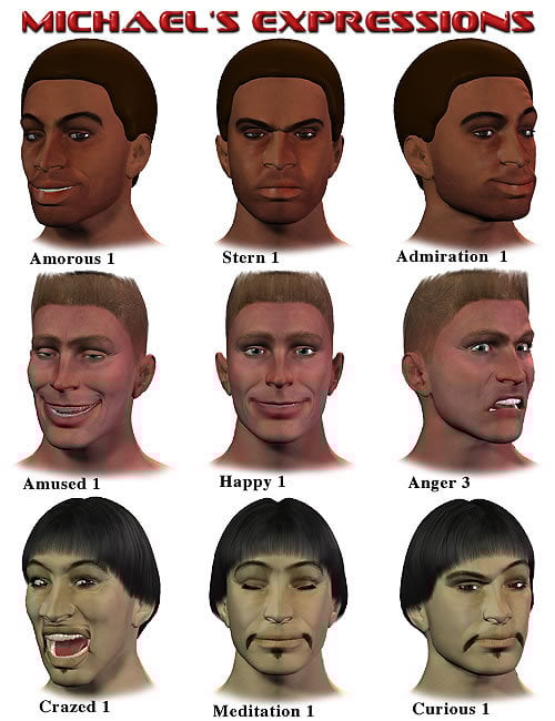 zz* - Michael Expressions [Documentation Center]