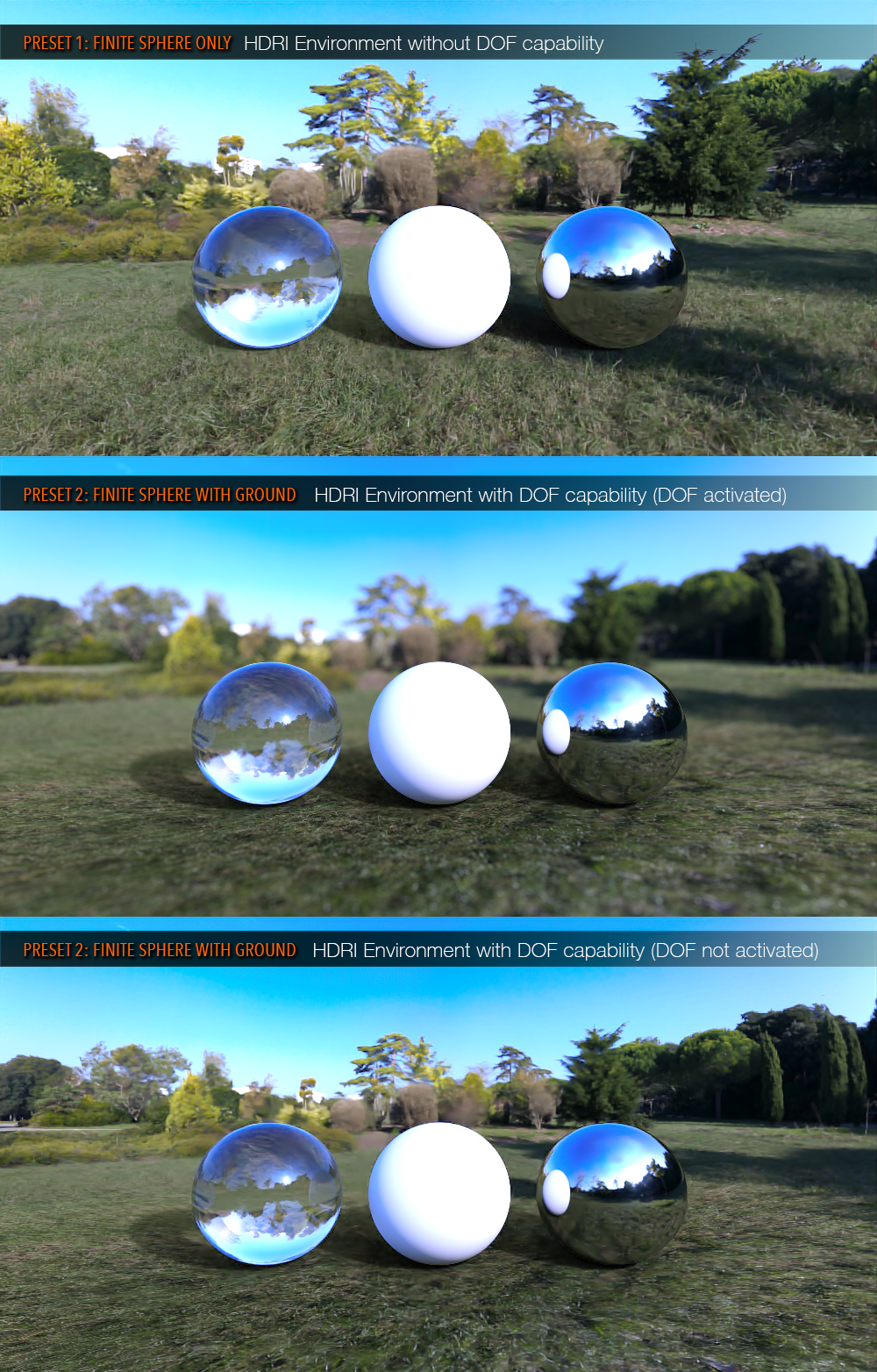 UltraHD IRAY HDRI With DOF - Parks and Creation II | Daz 3D
