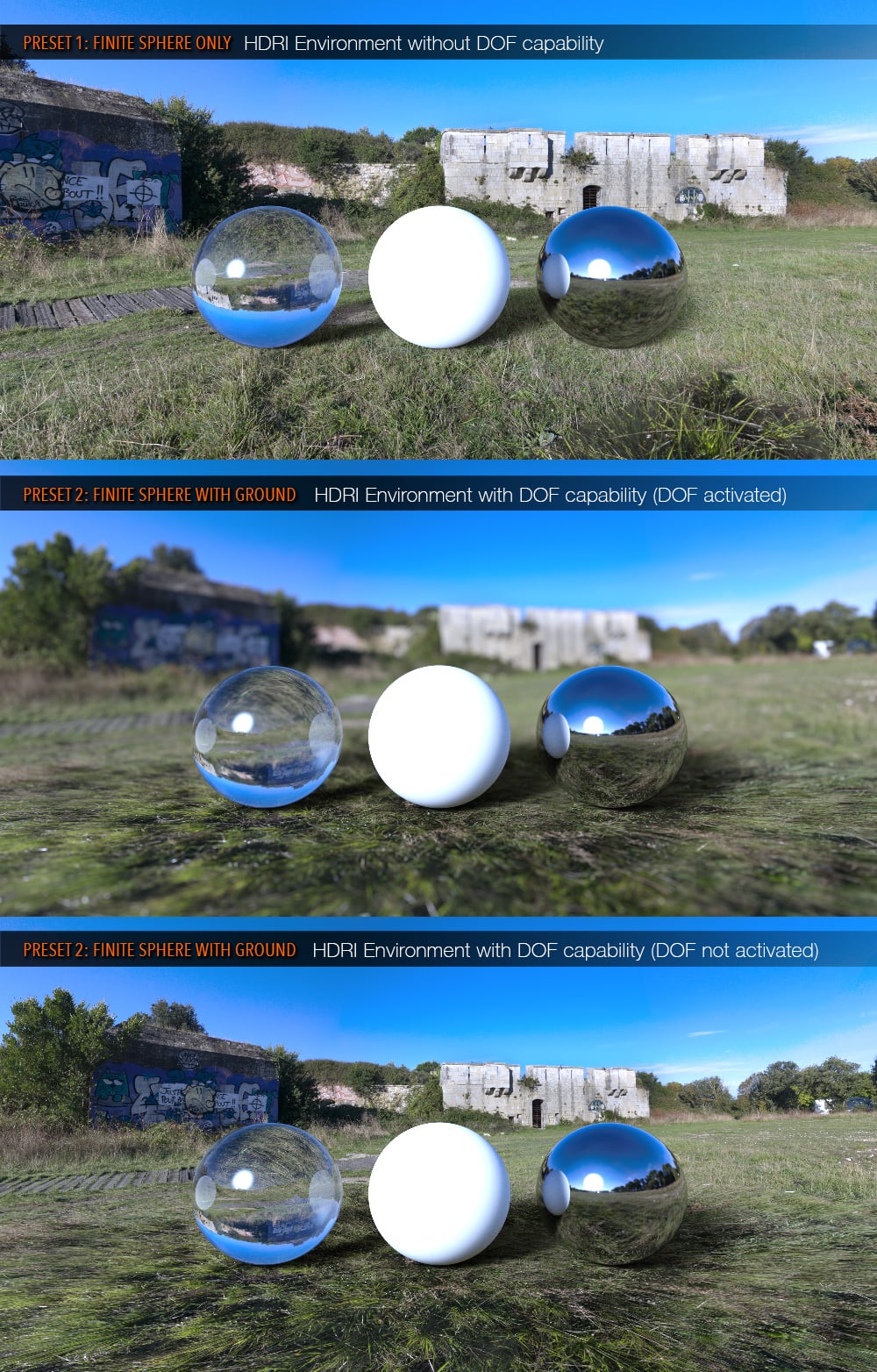 UltraHD Iray HDRI With DOF - Meadows | Daz 3D